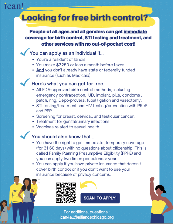 Family Planning State Plan Amendment (SPA) | Free Birth Control ...